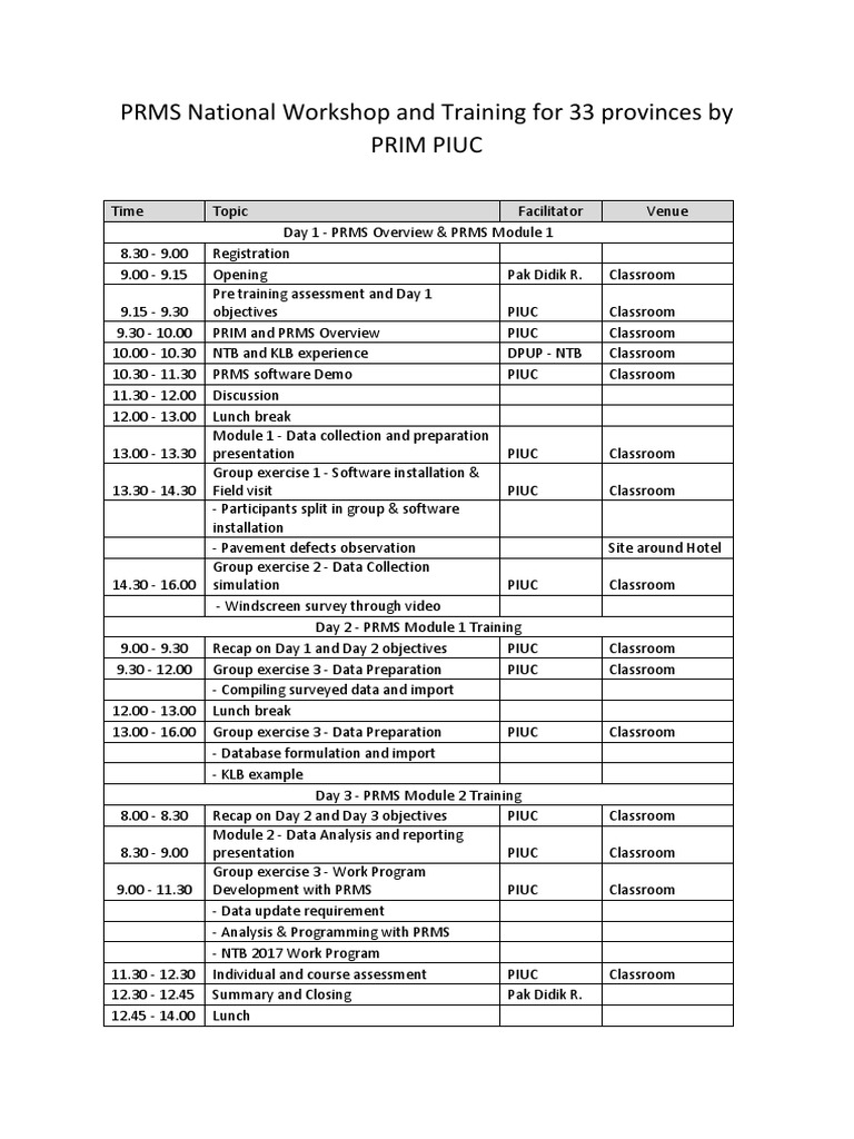 PRMS National Workshop and Training For 33 Provinces by Prim Piuc | PDF ...