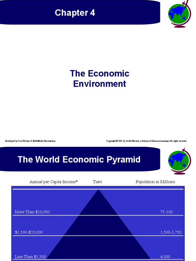The Economic Environment: Developed by Cool Pictures & Multimedia ...