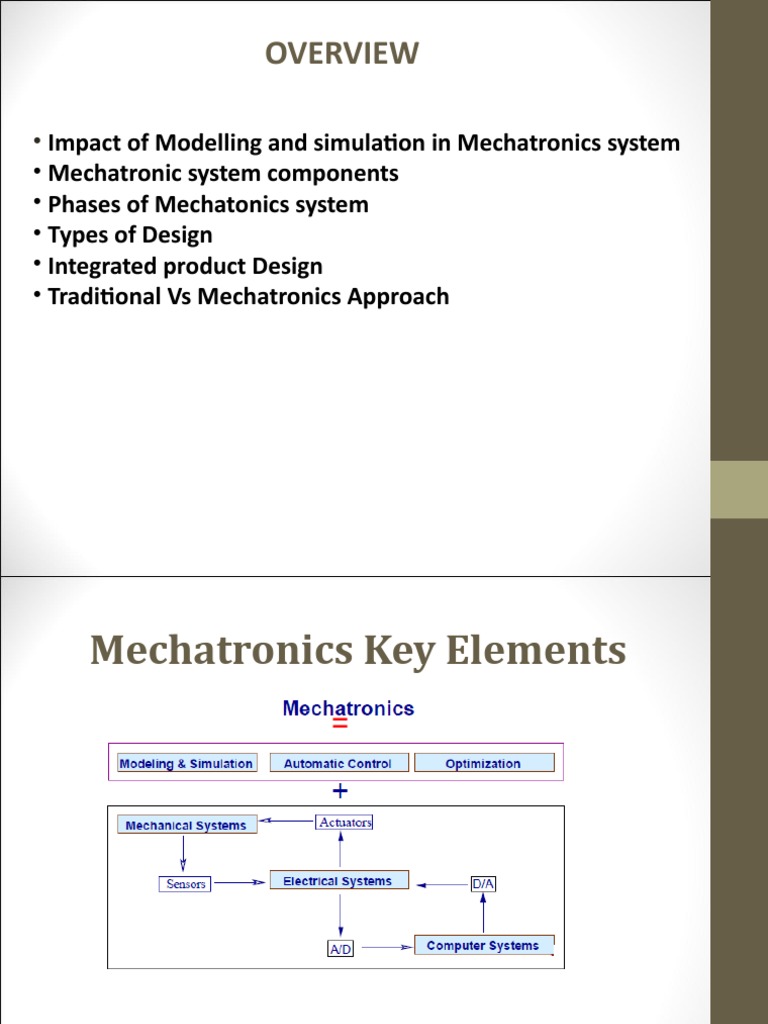 Key Elements Of Mechatronics Ppt Simulation System