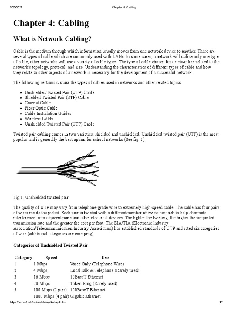 Chapter 4: Cabling: What Is Network Cabling? | PDF | Coaxial Cable | Wi Fi