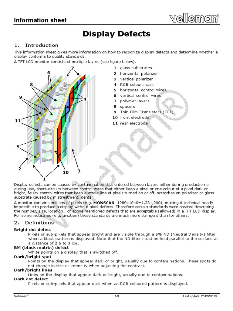 Display Pixel Defect Information | Pixel | Thin Film Transistor Liquid ...