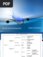 Form Ca39 | PDF | Aviation | Aeronautics