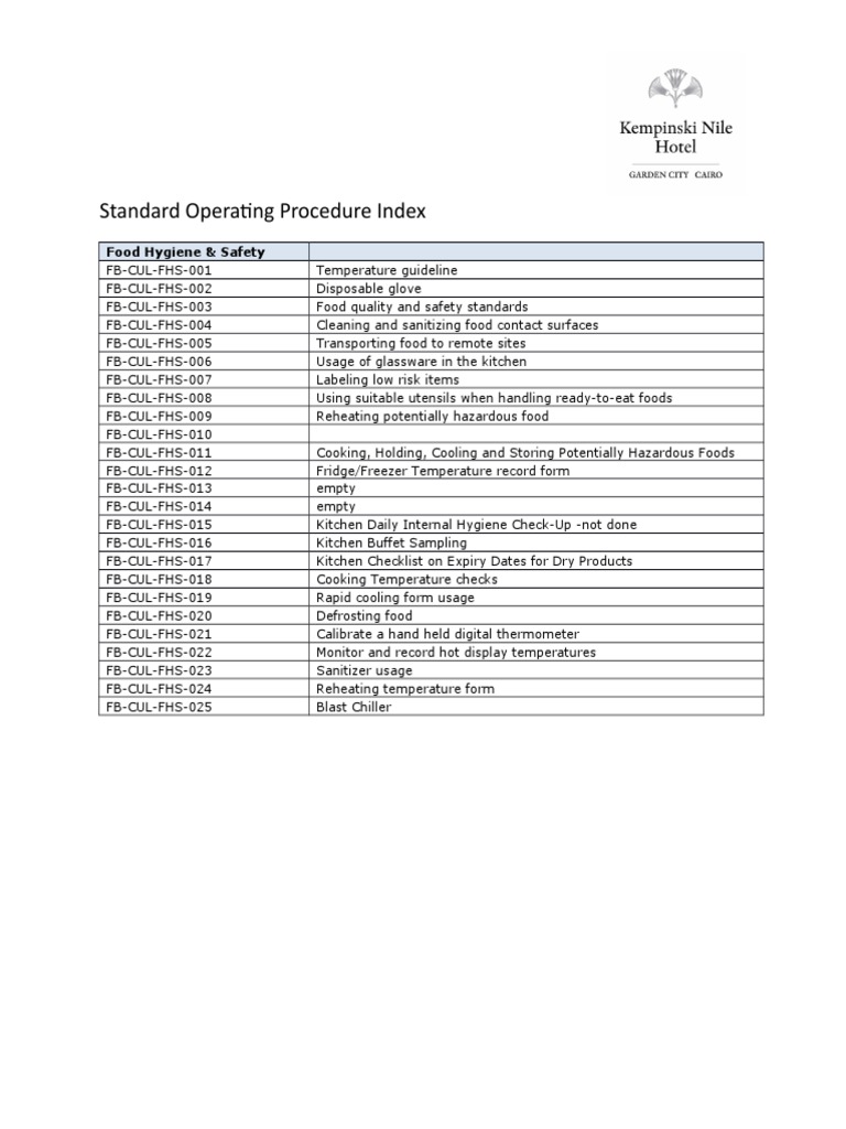 Standard Operating Procedure Index - Food Hygiene & Safety | PDF