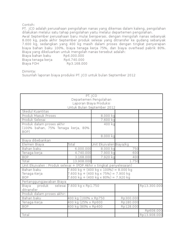 Contoh Process Costing | PDF