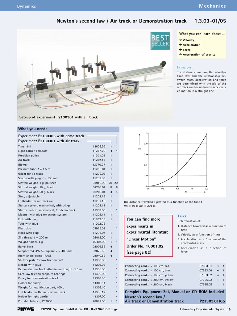 LEP1303!01!05 Newton's Second Law Air Track or Demonstration Track ...