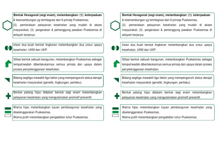 Deskripsi Lambang | PDF