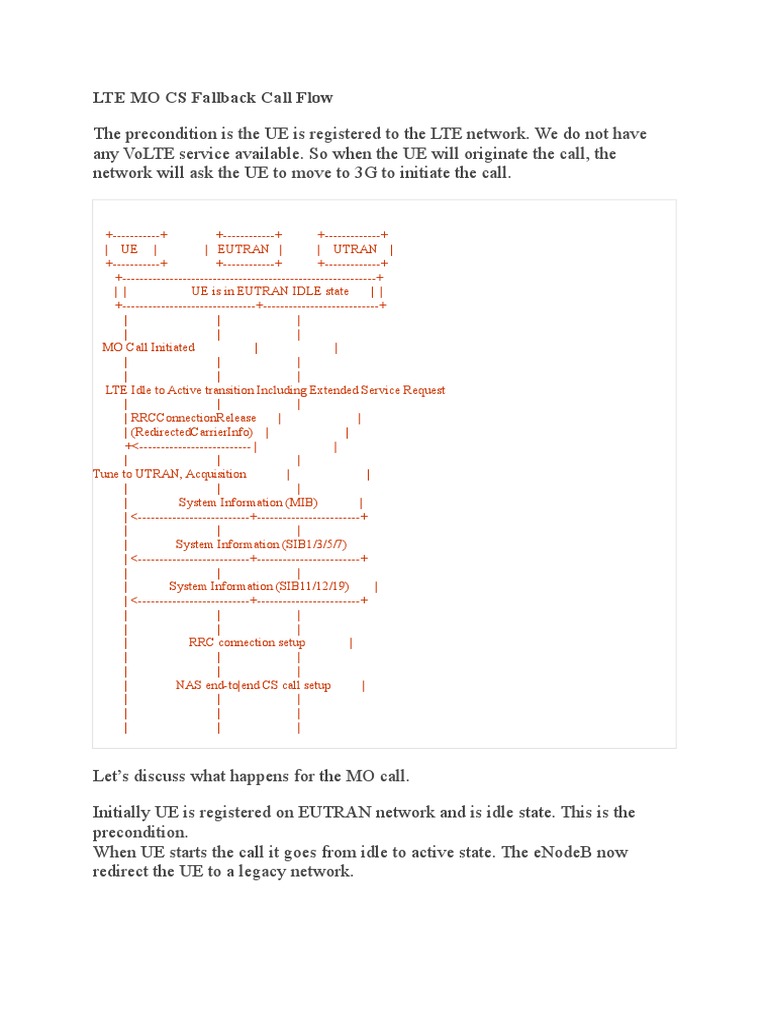 LTE MO CS Fallback Call Flow | PDF | Software Defined Radio | Computer ...