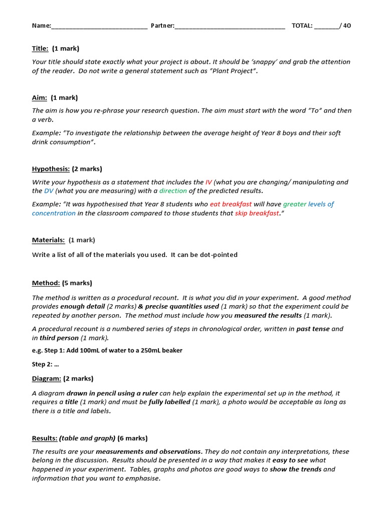 Write UP Template | PDF | Chart | Experiment