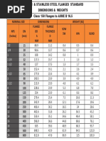 TIOGA Pipe Chart | PDF | Pipe (Fluid Conveyance) | Equipment