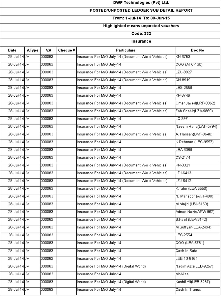 332 Insurance Expense | PDF | Institutional Investors | Investing