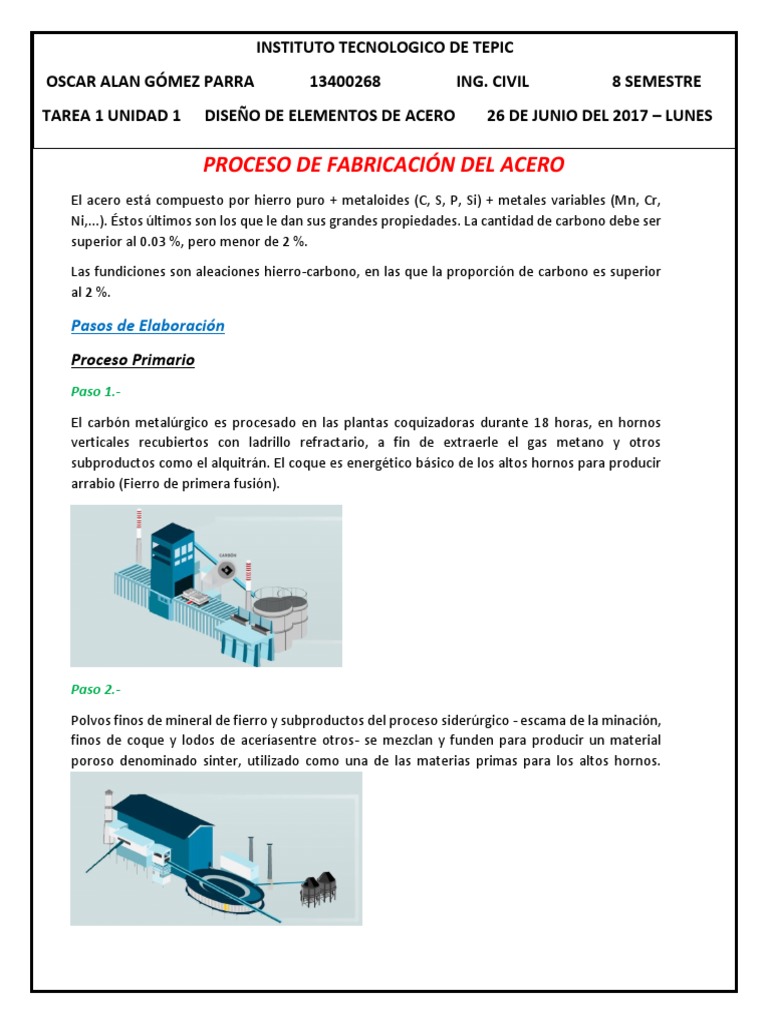 Proceso de Fabricación Del Acero | PDF | Arrabio | Alto horno