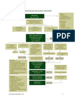 Esquema Proceso Juicio Desahucio 19042012 | PDF | Desalojo | Sentencia ...