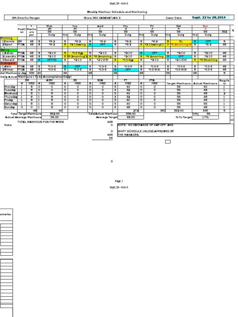 360 SCHEDULE - Ods | PDF | Nature