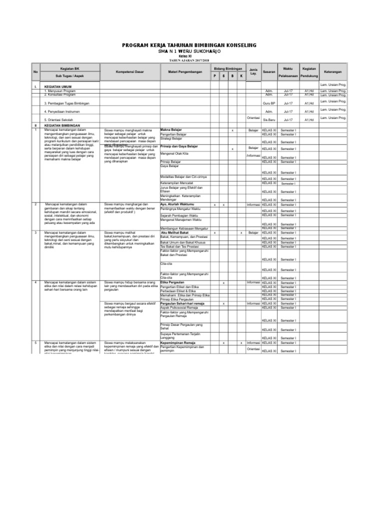 Prota Promes Prombul BK Sma Kelas XI KTSP | PDF