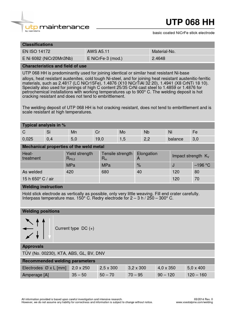 Utp 068 HH | PDF | Welding | Construction