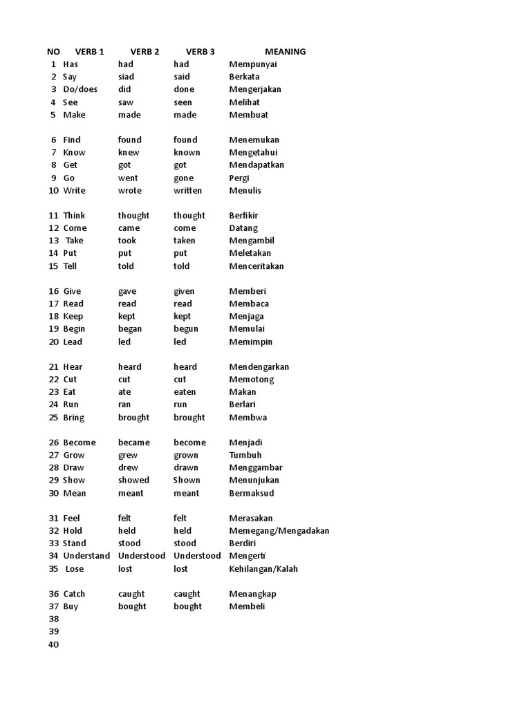 Irregular Verb | PDF