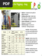 Induced Draft Fan Data Sheet | PDF | Bearing (Mechanical) | Mechanical Fan