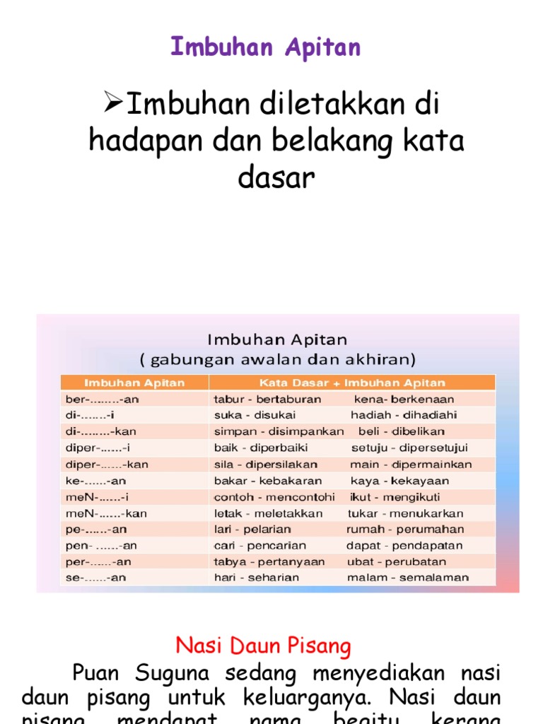 Imbuhan Apitan | PDF