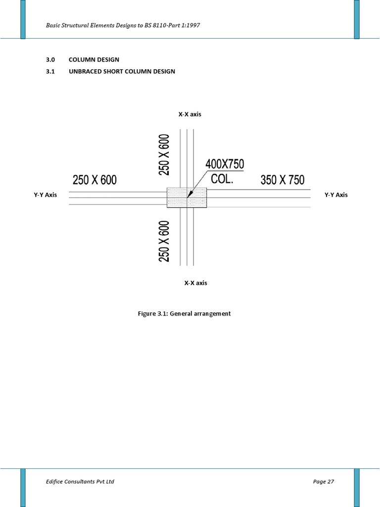 Unbraced Short Column Design in BS 8110 | PDF | Column | Beam (Structure)