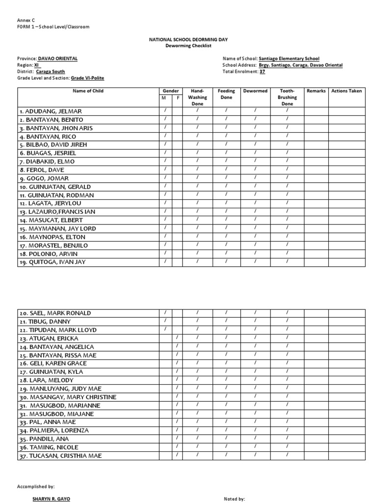Santiago Elementary Deworming Checklist | PDF | Animal Welfare ...
