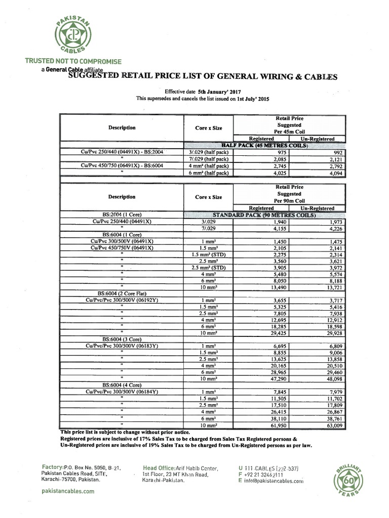 Price List PDF | PDF