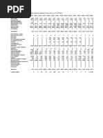 Diesel Logbook Template | PDF | Diesel Engine | Vehicle Technology