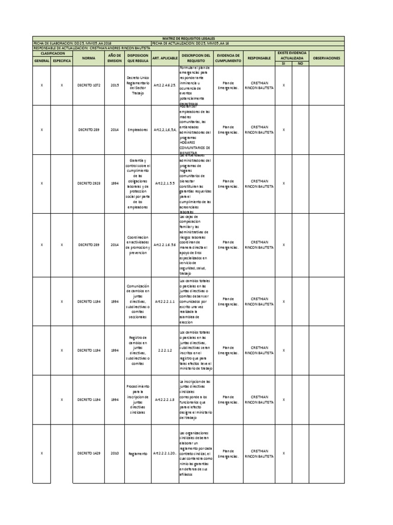 316500935-Evidencia-4-de-Producto-RAP1-EV04-Matriz-Legal.xlsx | Derecho ...