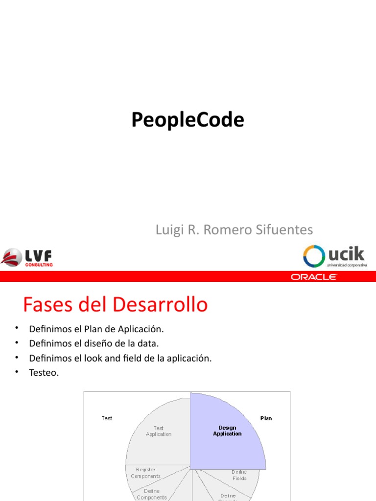 People Code | PDF | SQL | Bancos