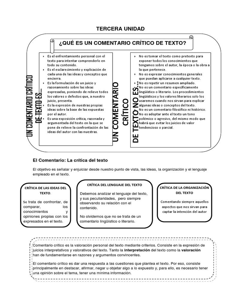 Qué Es Un Comentario Crítico de Texto-esquemas | Mujer | Lectura (proceso)