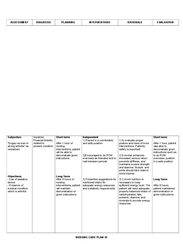 Impaired Physical Mobility | Nutrition | Physical Exercise | Free 30 ...
