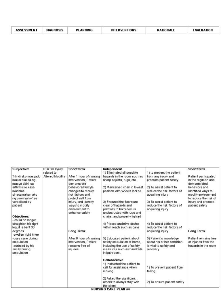 Promoting Patient Safety Through Risk Reduction Strategies: A Nursing ...