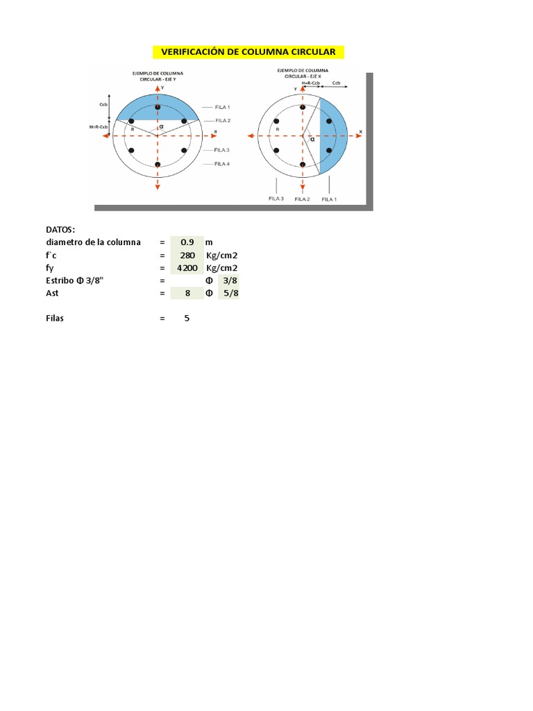Diseño Columna Circular | PDF
