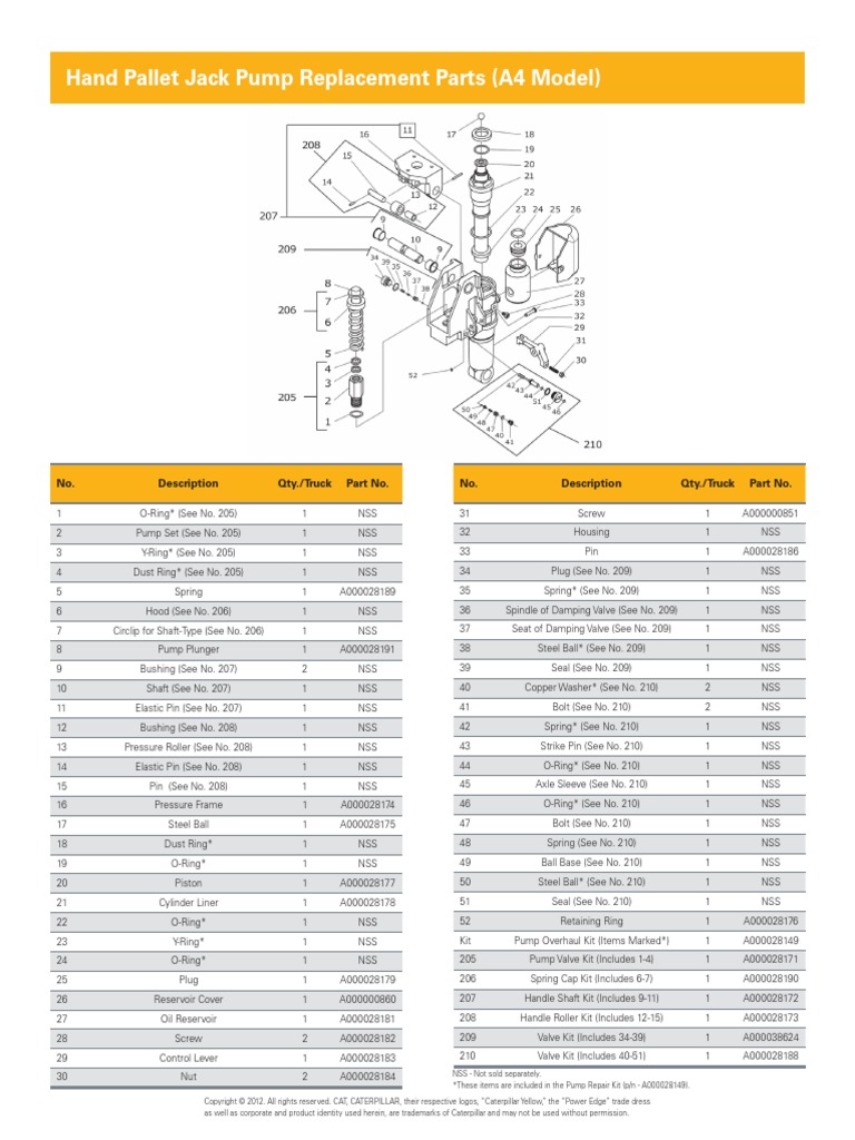 Cat Hand Pallet Truck Replacement Parts A4 | Bearing (Mechanical) | Axle