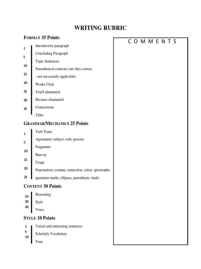 Writing Rubric for Academic Papers | PDF