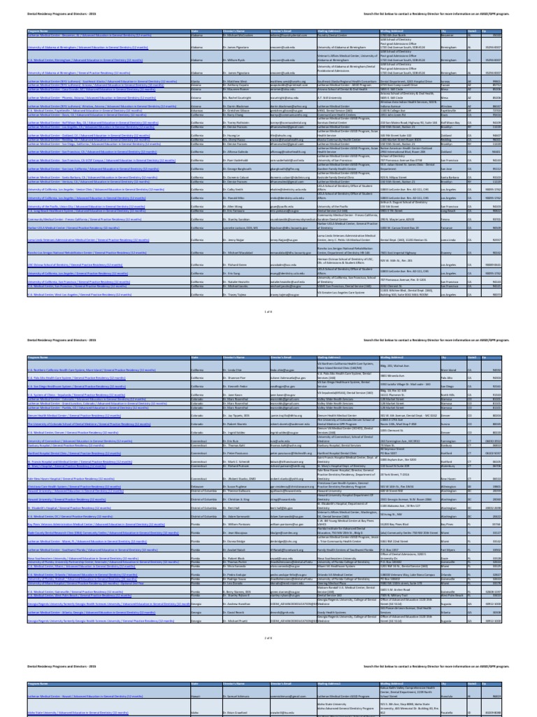 Aegd GPR Program Contacts 090915 PDF | PDF | Dental Degree | Dentistry