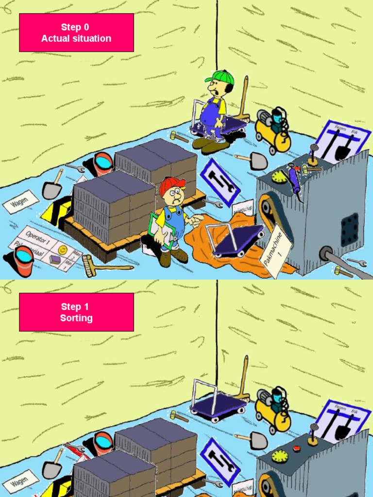 Step 0 Actual Situation: 1 LEAN Value Stream 5S | PDF