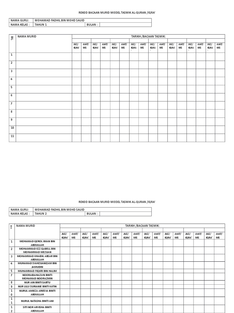 Rekod Bacaan Murid Model Tasmik Al | PDF