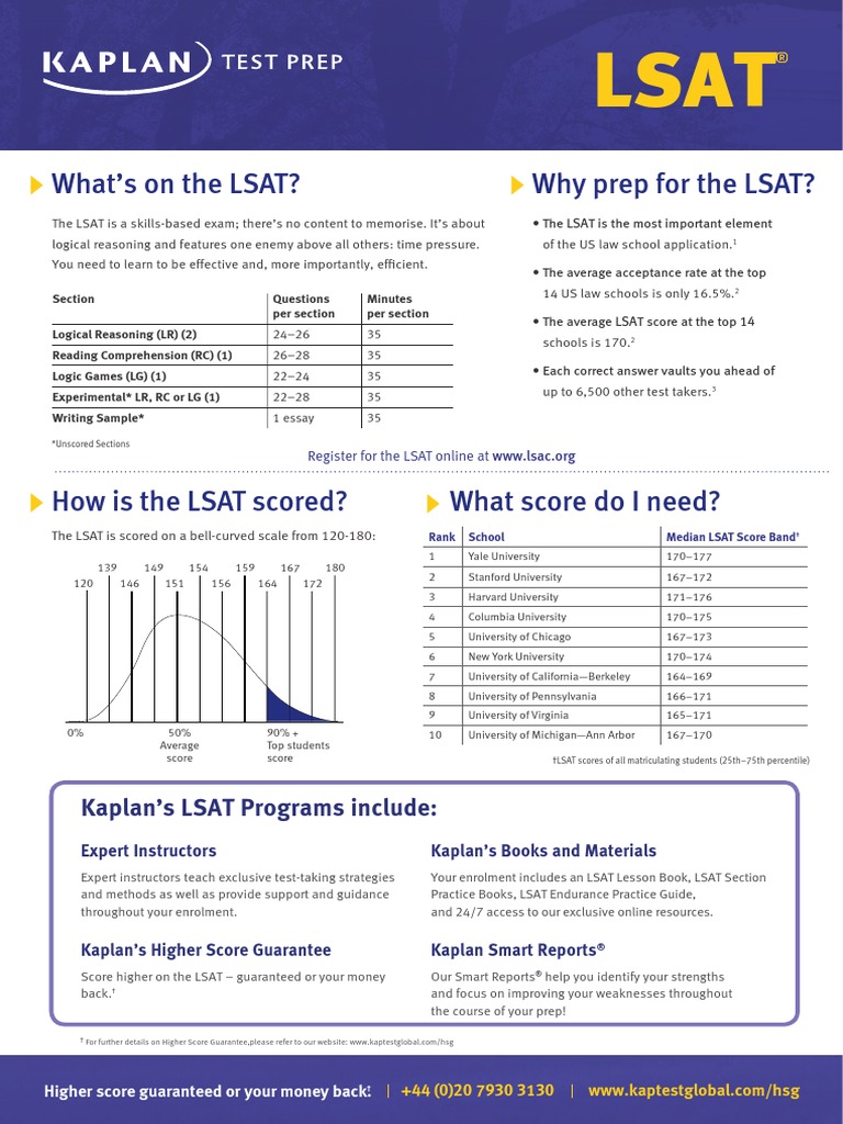 What's On The LSAT? Why Prep For The LSAT? | Download Free PDF | Law ...