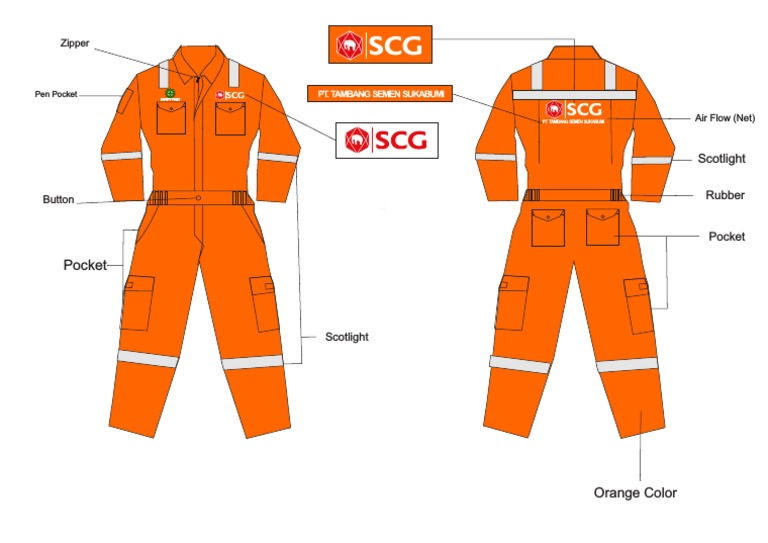 Desain Wearpack PDF | PDF