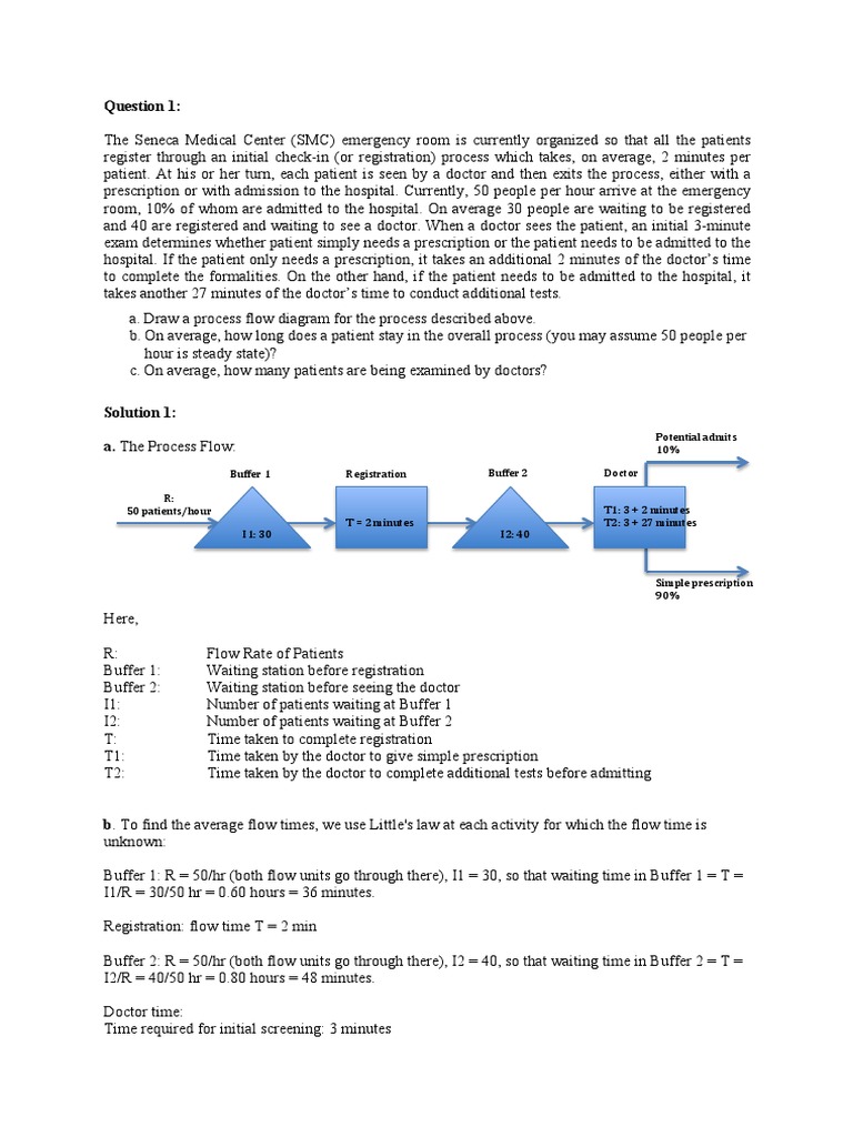 Analysis of Patient Flow and Resource Utilization at a Hospital ...