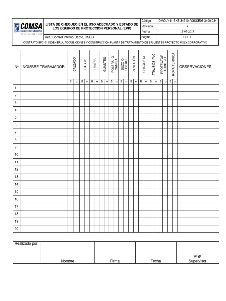 34) Lista de Chequeo Uso y Estado EPP | Ropa
