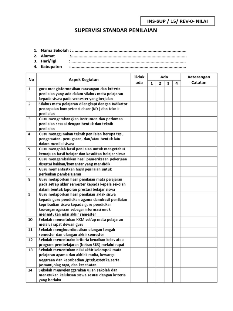 Supervisi Standar Penilaian | PDF
