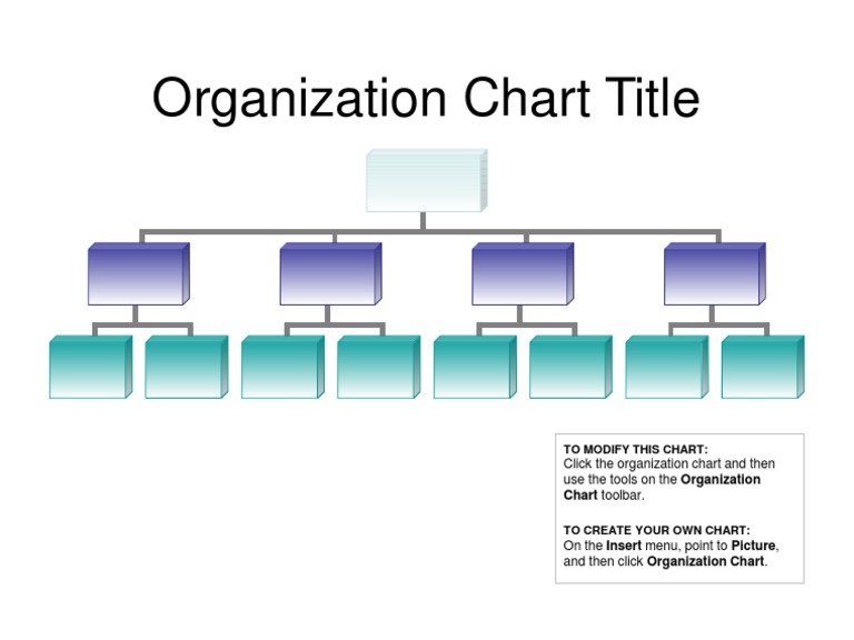 Organization Chart Title: Click The Organization Chart and Then Use The ...