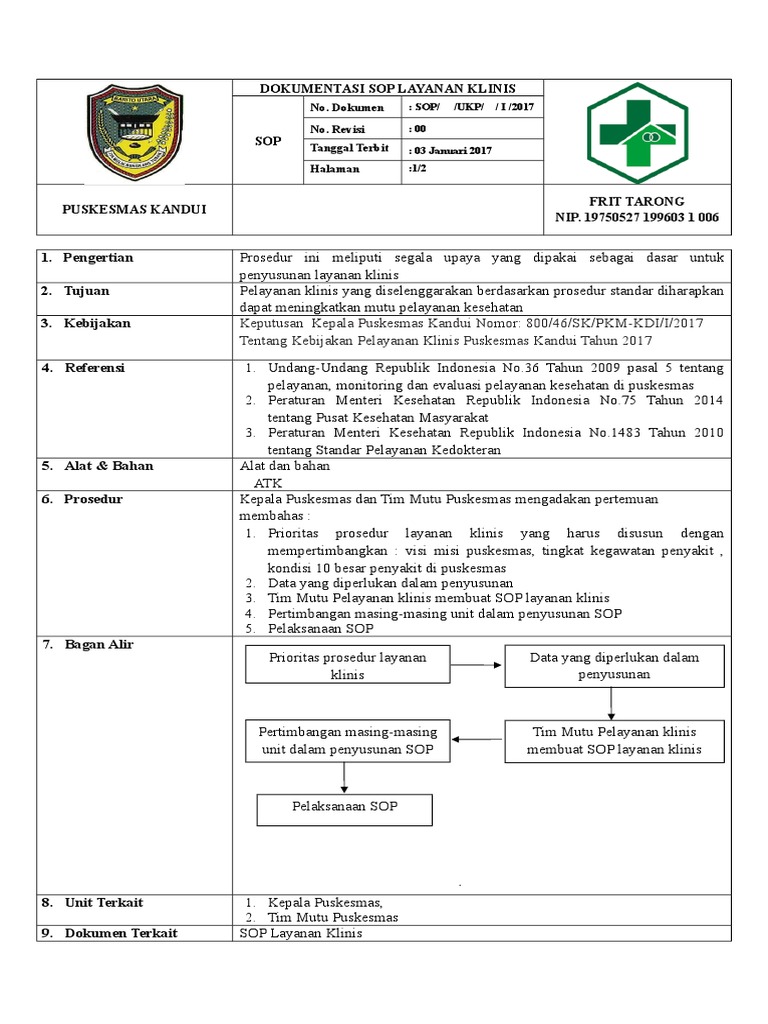 SOP Layanan Klinis Puskesmas Kandui | PDF | Sains & Matematika