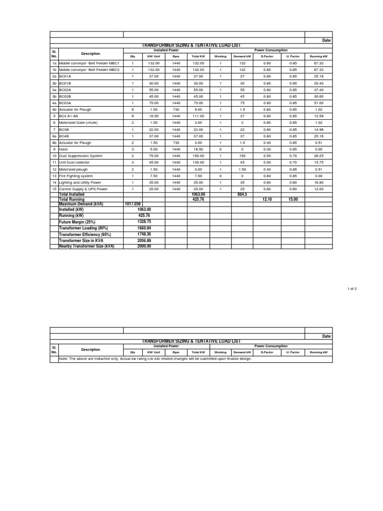 Transformer KVA Sizing Calculation - Easy Version PDF | PDF ...