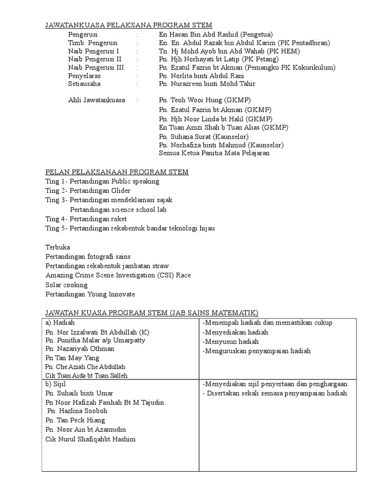 Ajk Stem Dan Koakademik | PDF