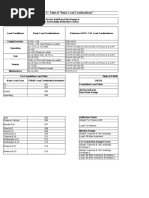 AISC Important Tables | PDF | Building Engineering | Metalworking