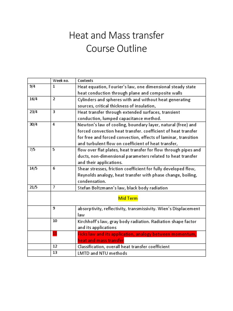 Heat and Mass Transfer Course Outline: Week No. 9/4 1 16/4 2 23/4 3 30/ ...