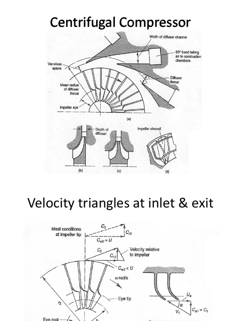 Centrifugal Compressor Centrifugal Compressor | PDF