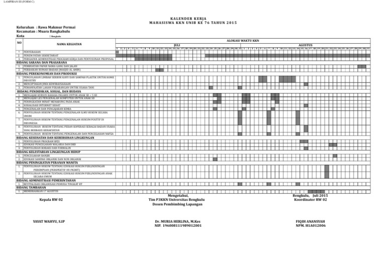 Kalender Kerja Kelompok 254 | PDF